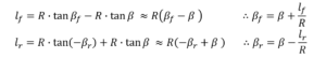 Vehicle Body Slip Angle and Tire Slip Angles: Insights from a ...